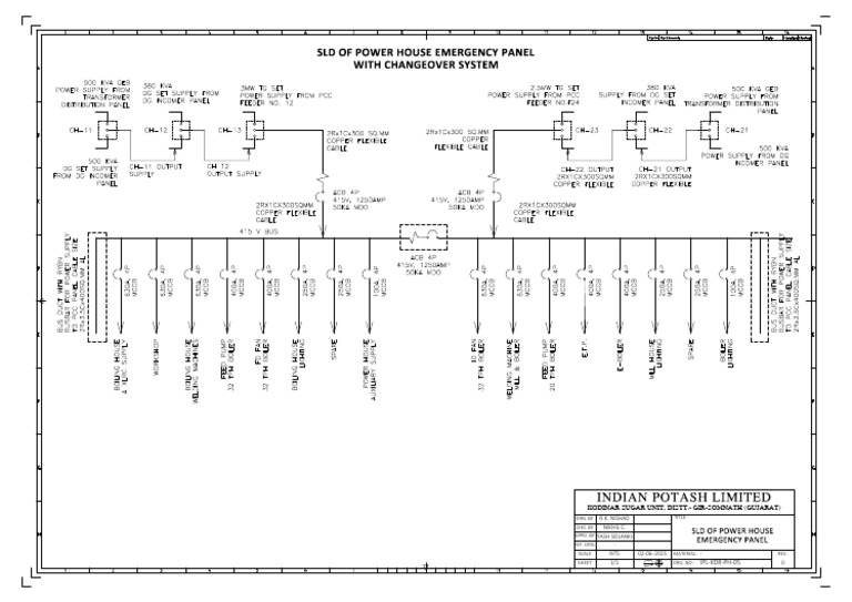 SLD of Power House Emergency Panel | PDF