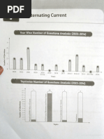 Esaral Physics Module | PDF