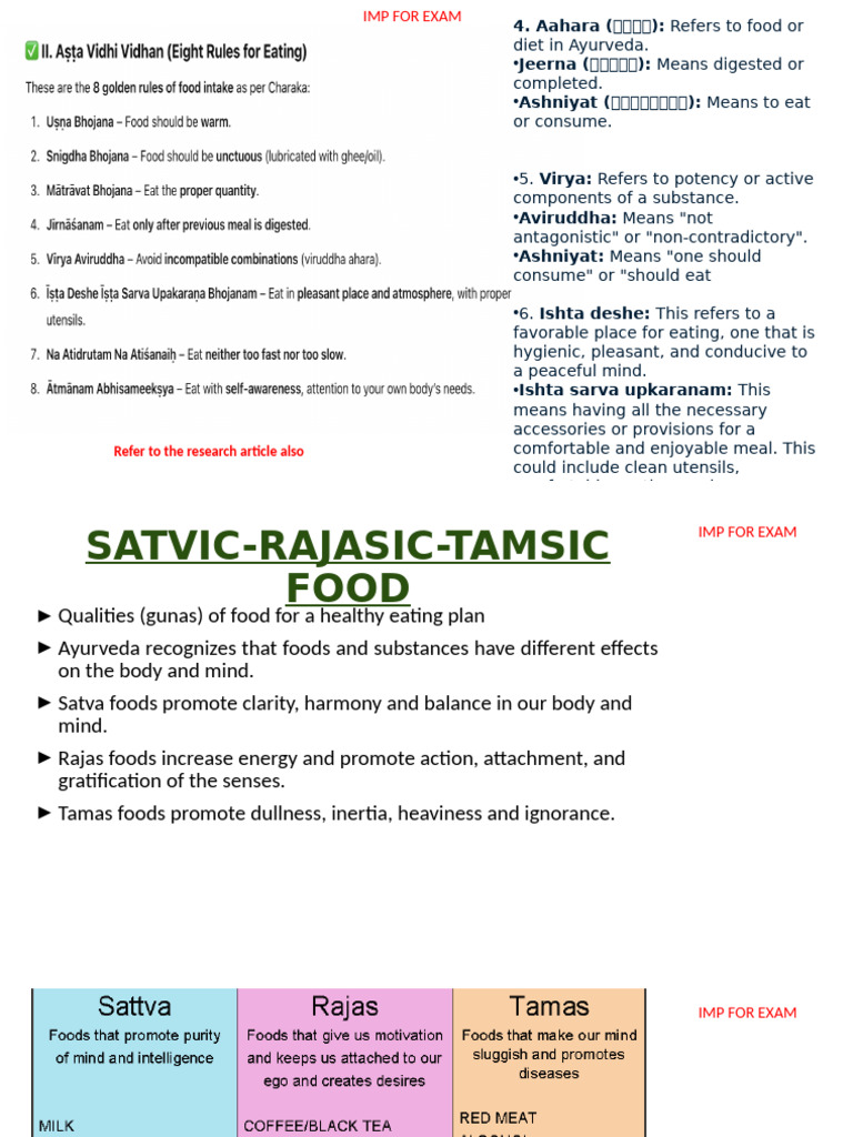 Ayurvedic Food Types: Sattvic, Rajasic, Tamasic | PDF | Ayurveda | Sleep