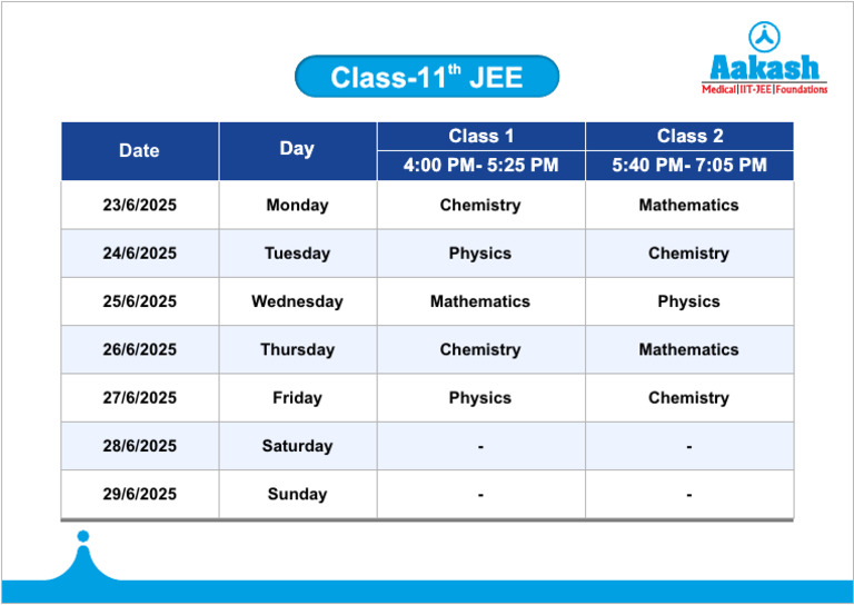 11th JEE G1 | PDF