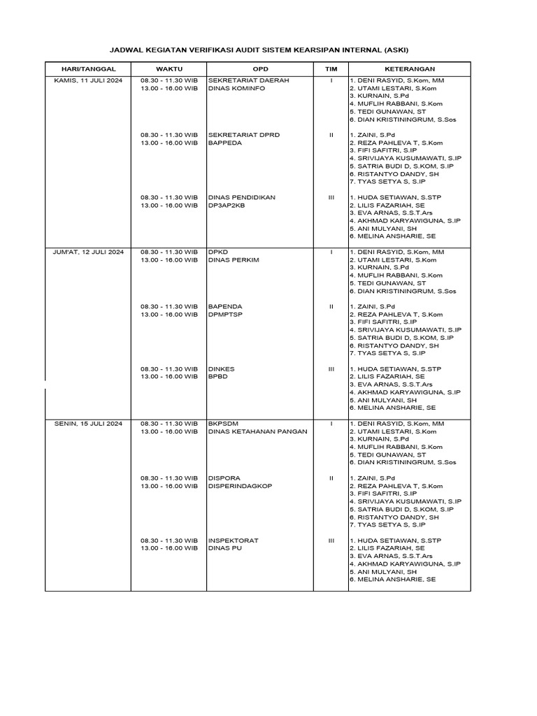 Jadwal Aski | PDF
