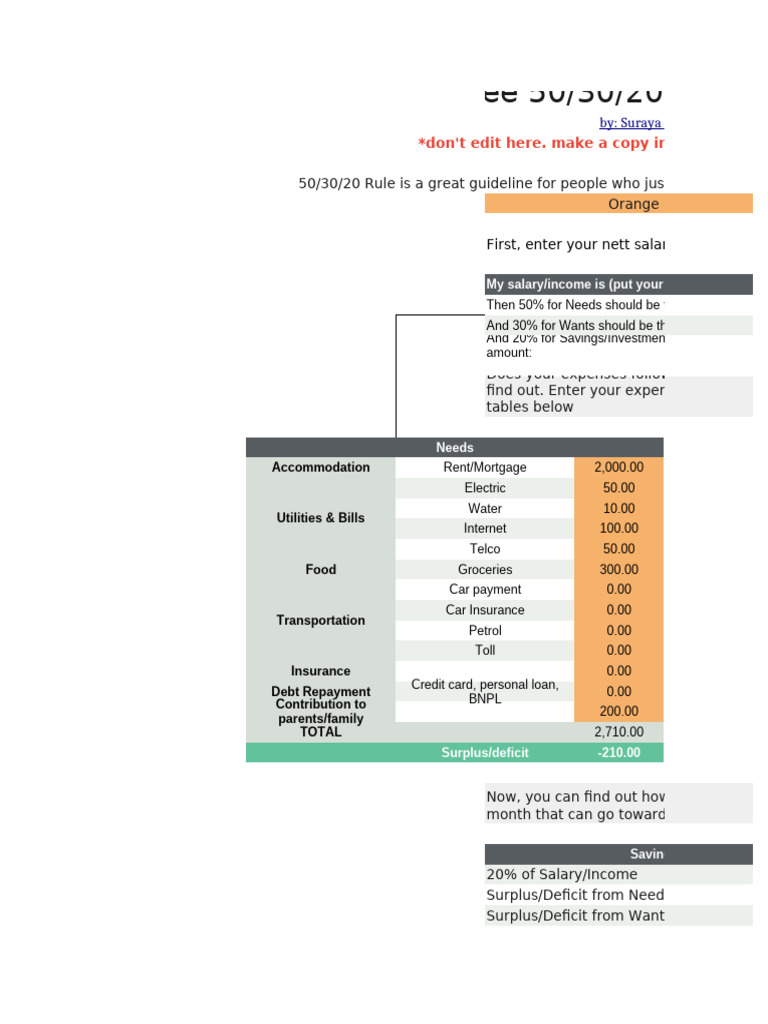 Free 50/30/20 Budget Template | PDF | Expense | Saving