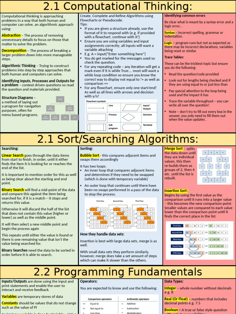 Paper 2 Revision Slides | PDF | String (Computer Science) | Data Type