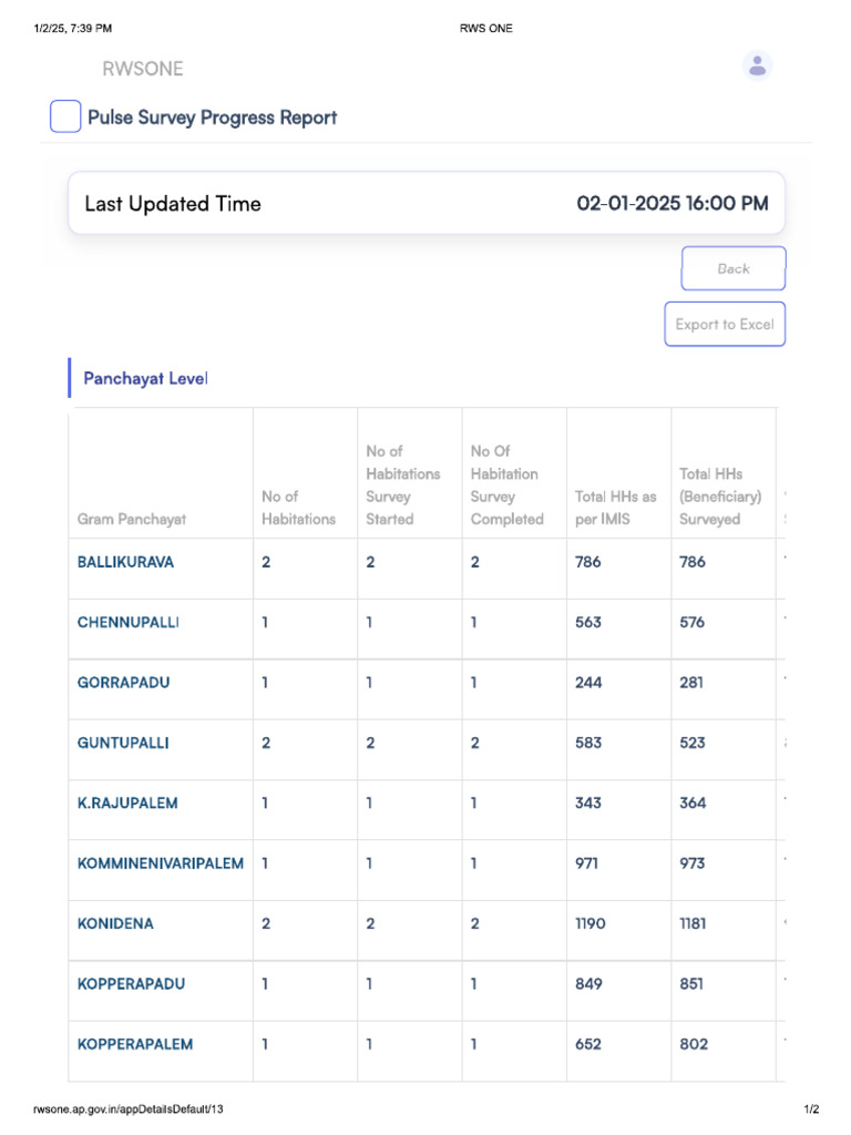 Pulse Survey Report | PDF