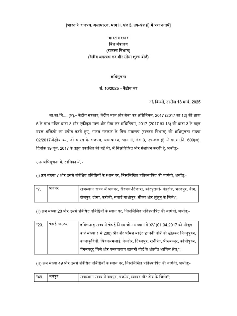 GST CT 10h 2025 | PDF