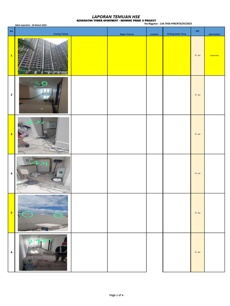 NCR (Safety Patrol) - HSE FR - PT. AJI & DEI (20 - 23 Mar 2025) 3 Days ...