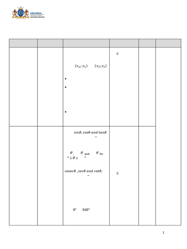 Grade 10 Mathematics Framework 2025 June Paper 2 | PDF | Triangle ...