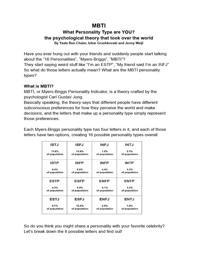 MBTI | PDF | Personality Type | Extraversion And Introversion