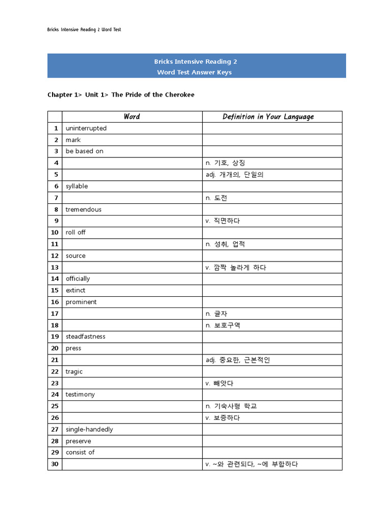 Bricks Intensive Reading - L2 - Word Test | PDF