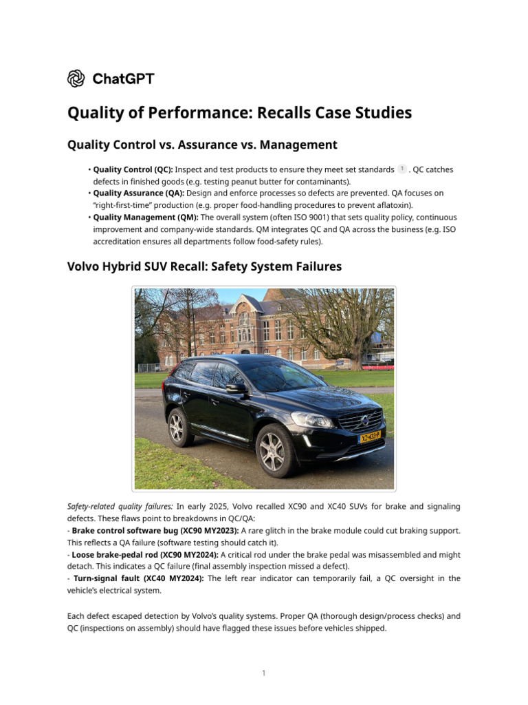 Quality of Performance - Recalls Case Studies | PDF | Quality Assurance