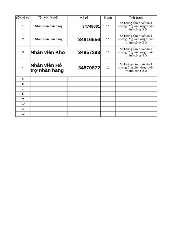 YCTD Task Ms Loan | PDF