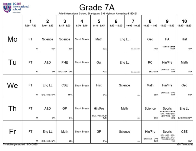 Grade 7A Class TT 14-April-2025 1 - 4 | PDF