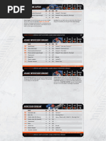 Tyranid Datasheet Cards 10th Ed | PDF