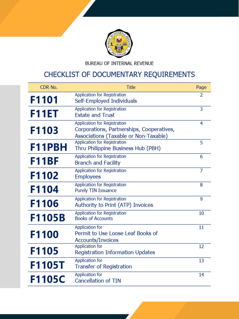 Checklist of Documentary Requirements | PDF | Identity Document | Invoice