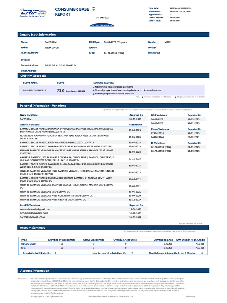 Sant Ram - SBI 250624CR202919998 | PDF | Credit | Finance & Money ...