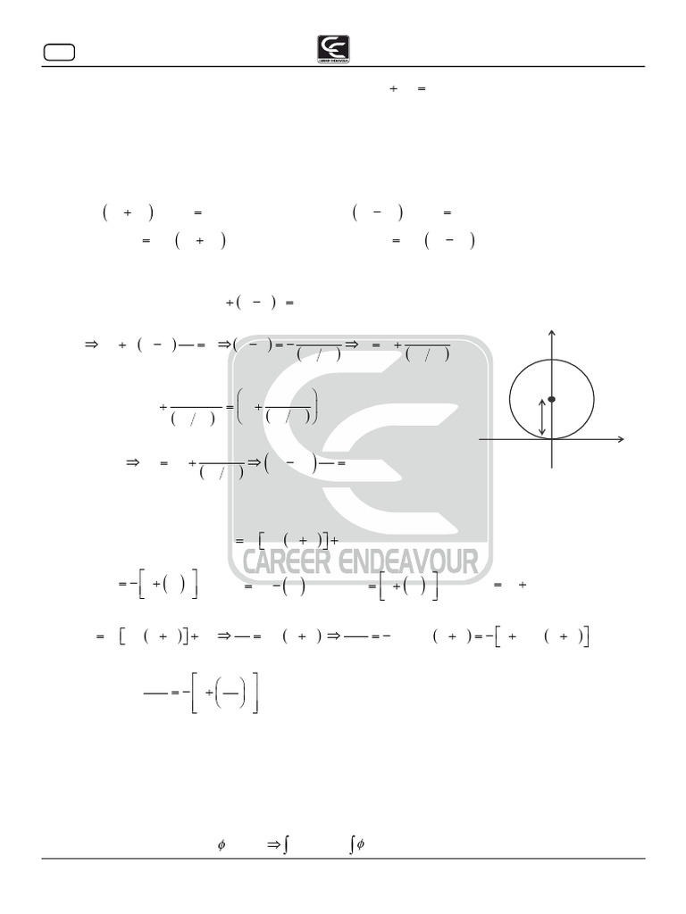 Iit Jam Mathematical Physics | PDF | Mathematical Physics ...