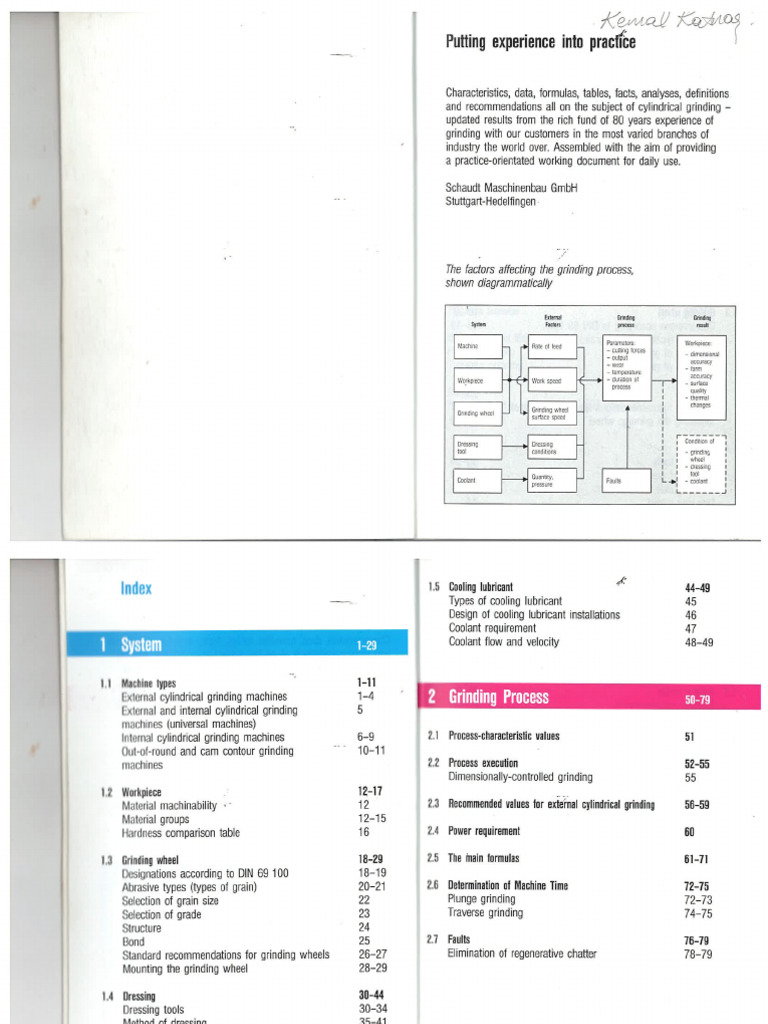 Schaudt Introduction To Grinding Technology | PDF