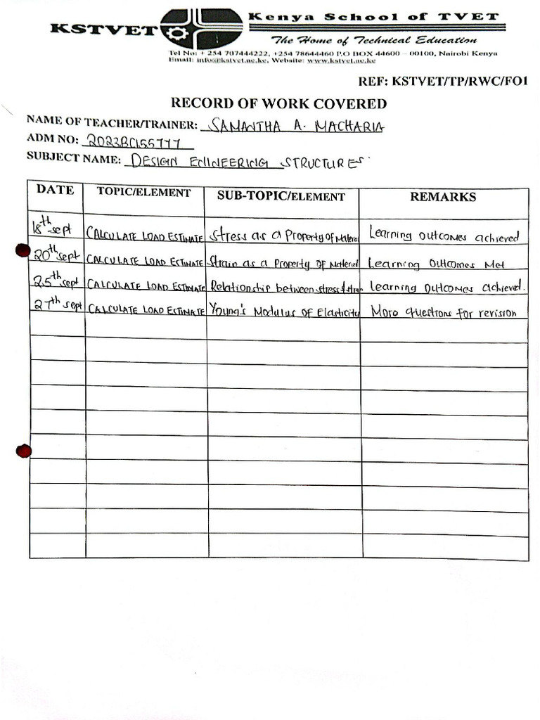 Record of Work | PDF