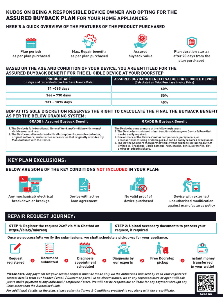 Resq Abb Ha Mitc | PDF