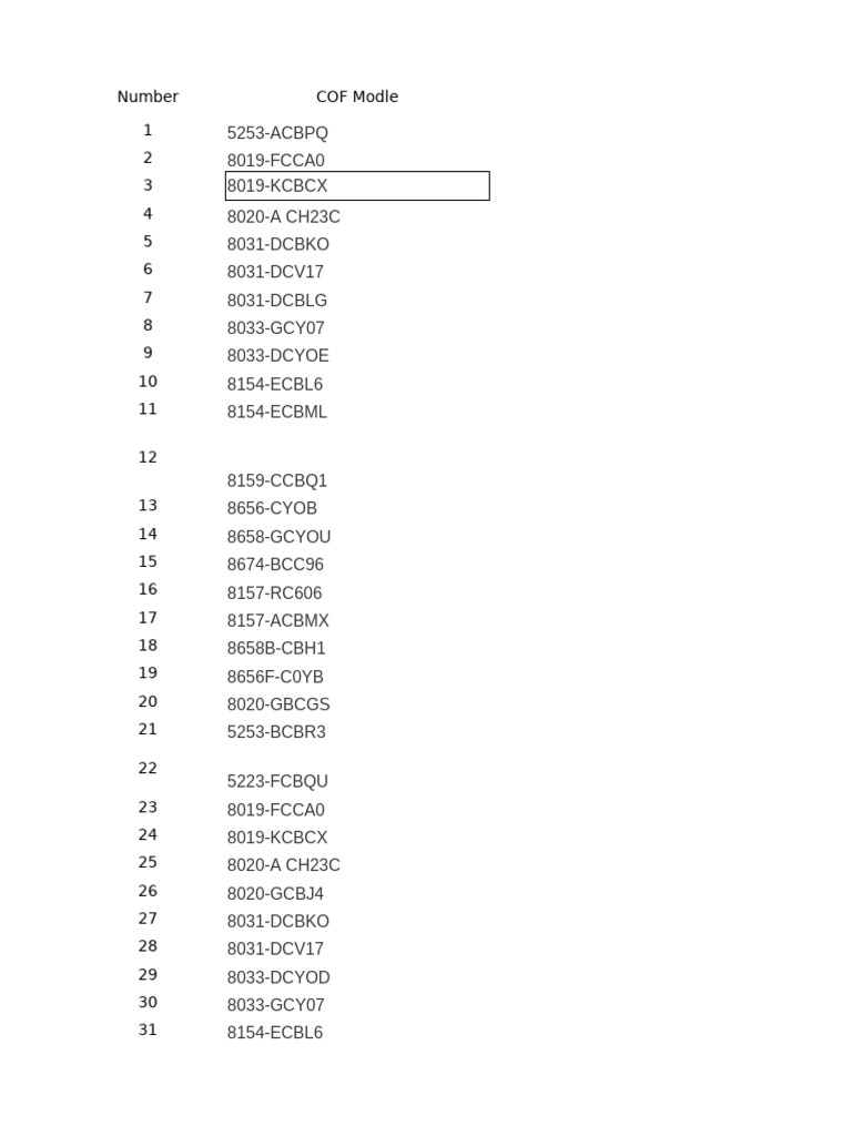 Persamaan Cof List | PDF