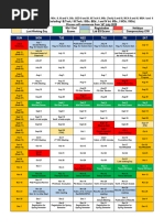 JIIT Noida Academic Calendar 2025-26 | PDF | Academic Term | Vocational ...