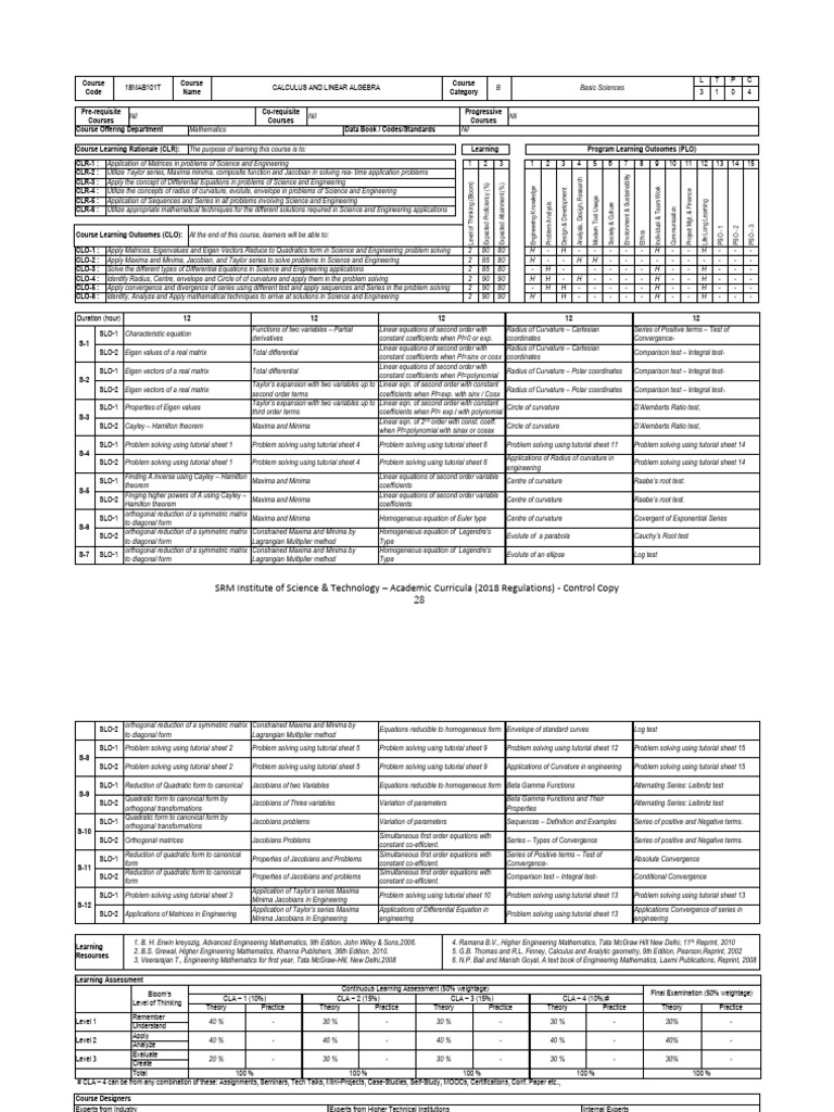 Curriculum and Syllabus | PDF | Integral | Equations
