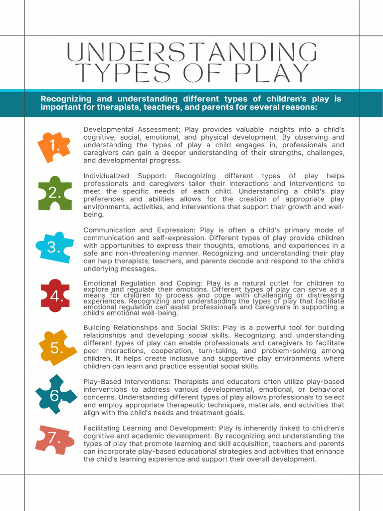 Typesof Play AHS | PDF