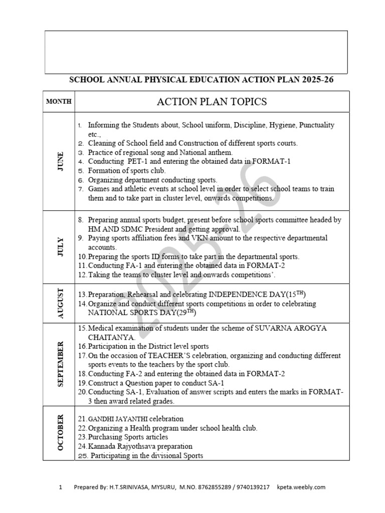 School Physical Education Plan 2025-26 | PDF | Chess Openings | Chess