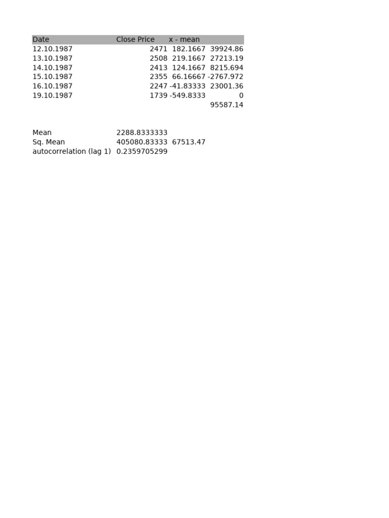 Autocorrelation | PDF