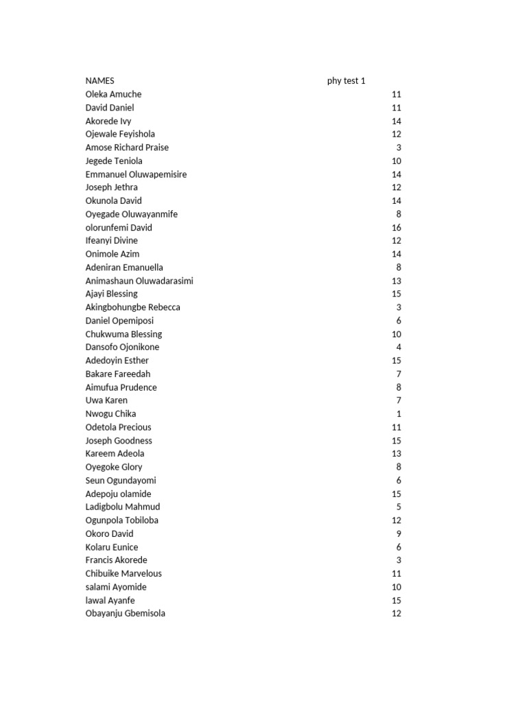 Ss1 Sci 2025 Physics Score | PDF
