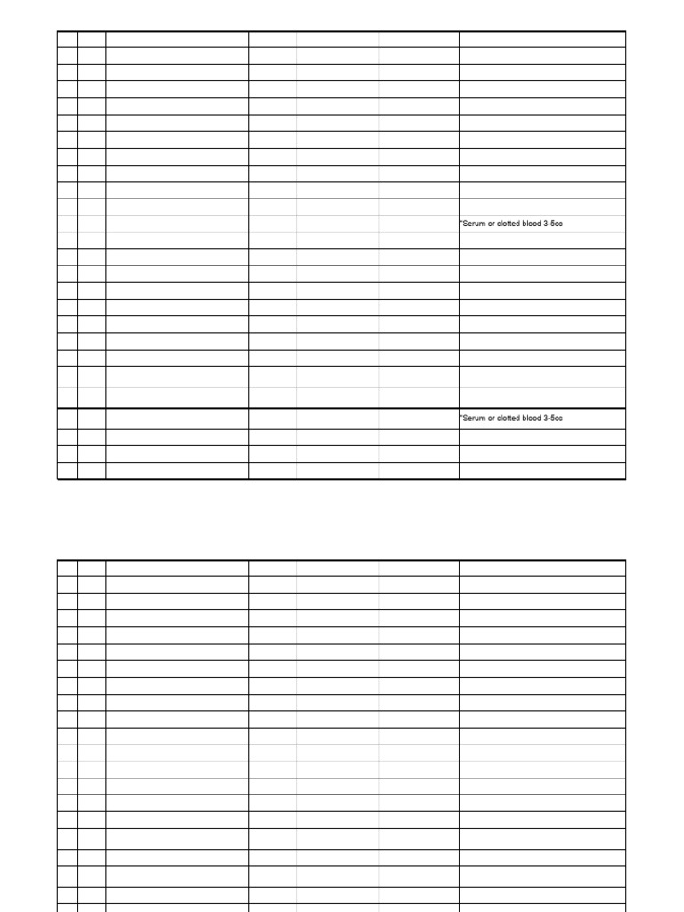 Shifa Labs Test Menu | PDF | Blood Plasma | Serology