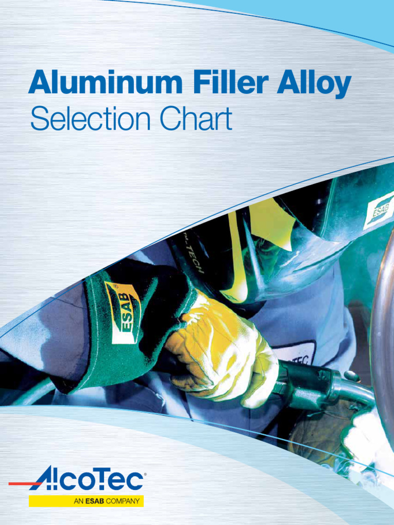 AlcoTec Filler Chart Handout | PDF | Secondary Sector Of The Economy ...