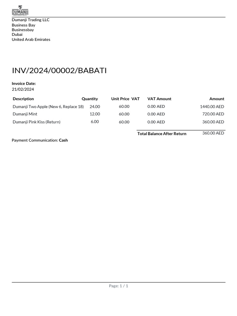 Invoice Inv 2024 00002 Babati | PDF