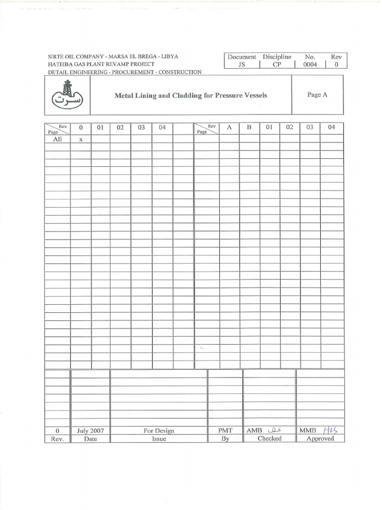 CP-0004 Metal Lining and Cladding For Pressure Vessels | PDF