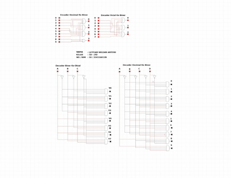 Encoder Decoder | PDF