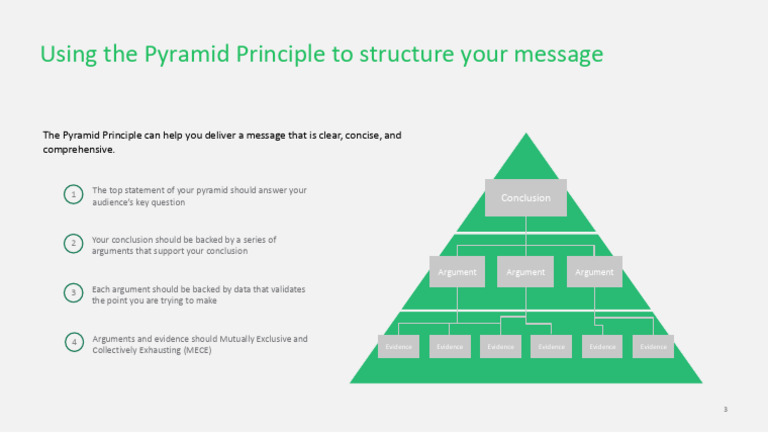 Strategy Consulting Task 1 Pyramid Principle | PDF
