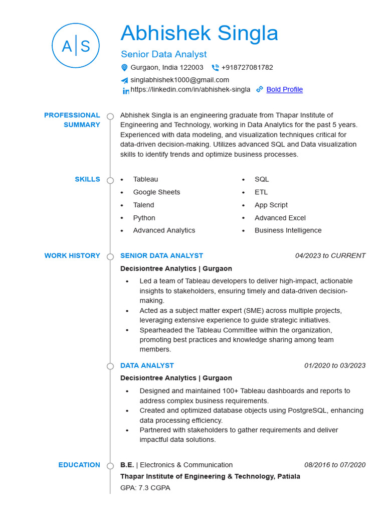 Abhishek Singla Resume | PDF | Analytics | Data Analysis