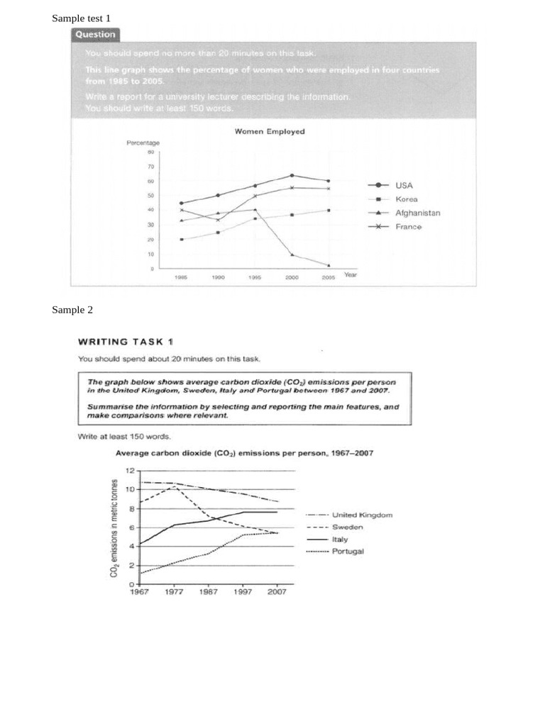 SAMPLE IELTS WRITING TEST | PDF