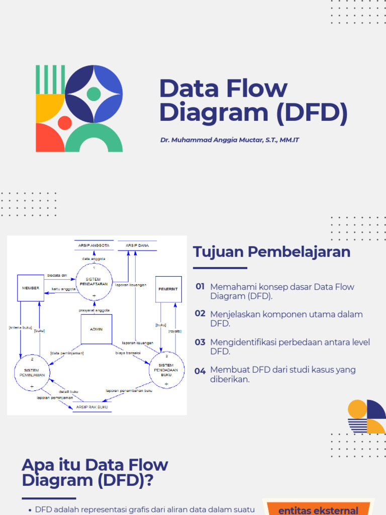 Data Flow Diagram (DFD) | PDF