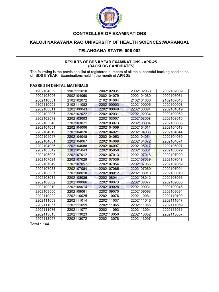 20250517113055BDS Year 2 Backlog Result File Apr 2025 | PDF | Medical Specialties | Clinical ...