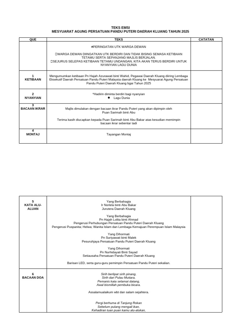 Teks Emsi Mesyuarat Agung PPPM | PDF