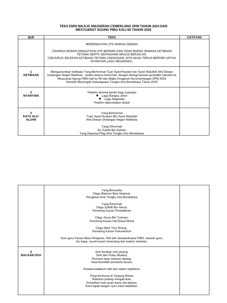 Teks Emsi Mesyuarat Agung Pibg Tahun 2025 | PDF