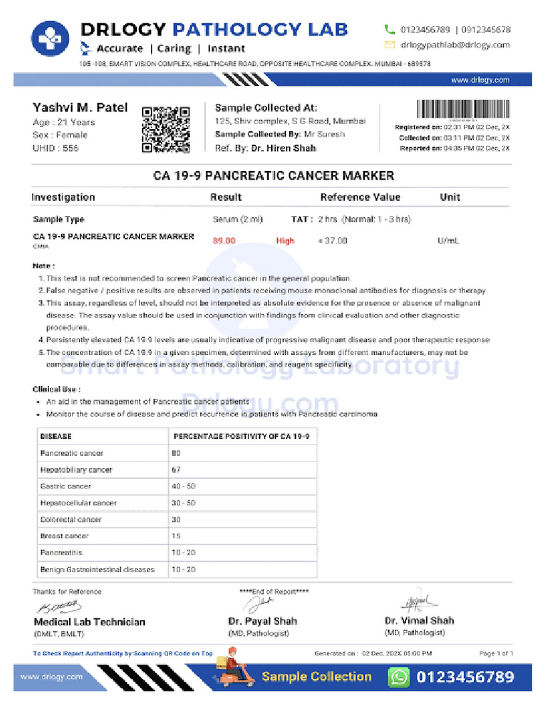 Sagar Patil | PDF