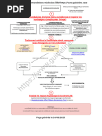 Posologie de Malacur® pour adultes | PDF | Paludisme