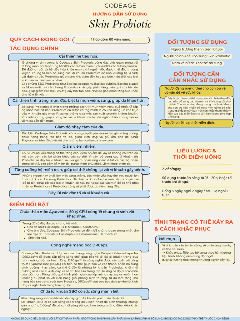 Skin Probiotic | PDF