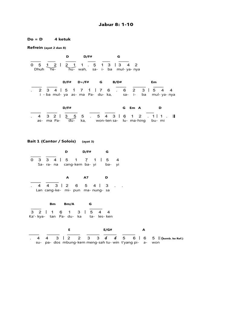 Jabur 8 | PDF