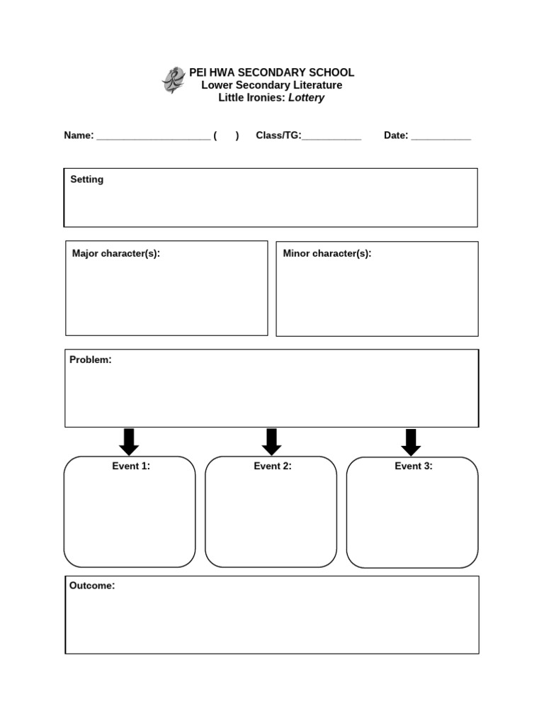 2a. Lottery Plot Summary Graphic Organiser | PDF