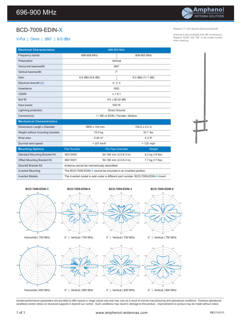 BCD-7009-EDIN-X Antenna Specifications | PDF | Antenna (Radio ...