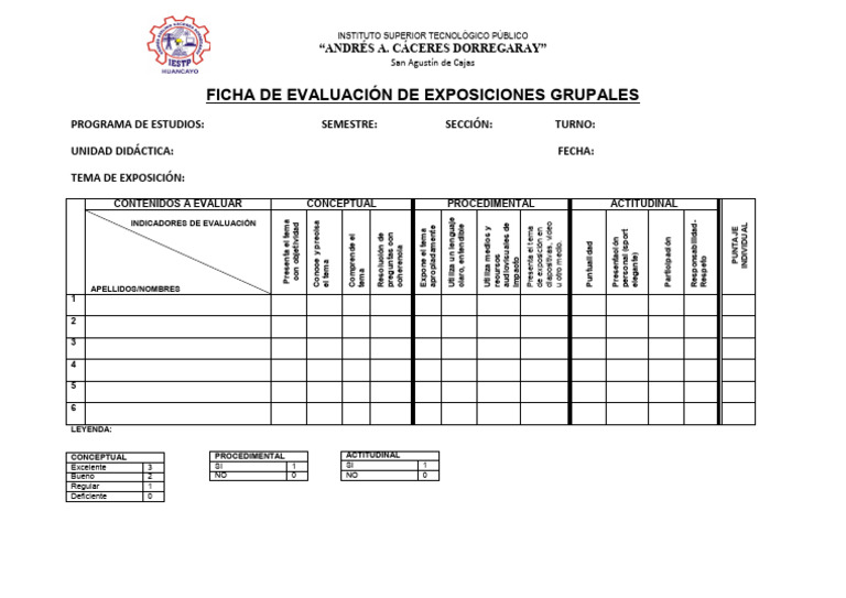 Ficha de Evaluación de Exposiciones Grupales | PDF | Aprendizaje | Comunicación humana