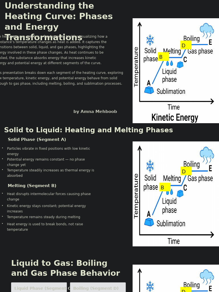 Heating 1 | PDF | Phase (Matter) | Gases